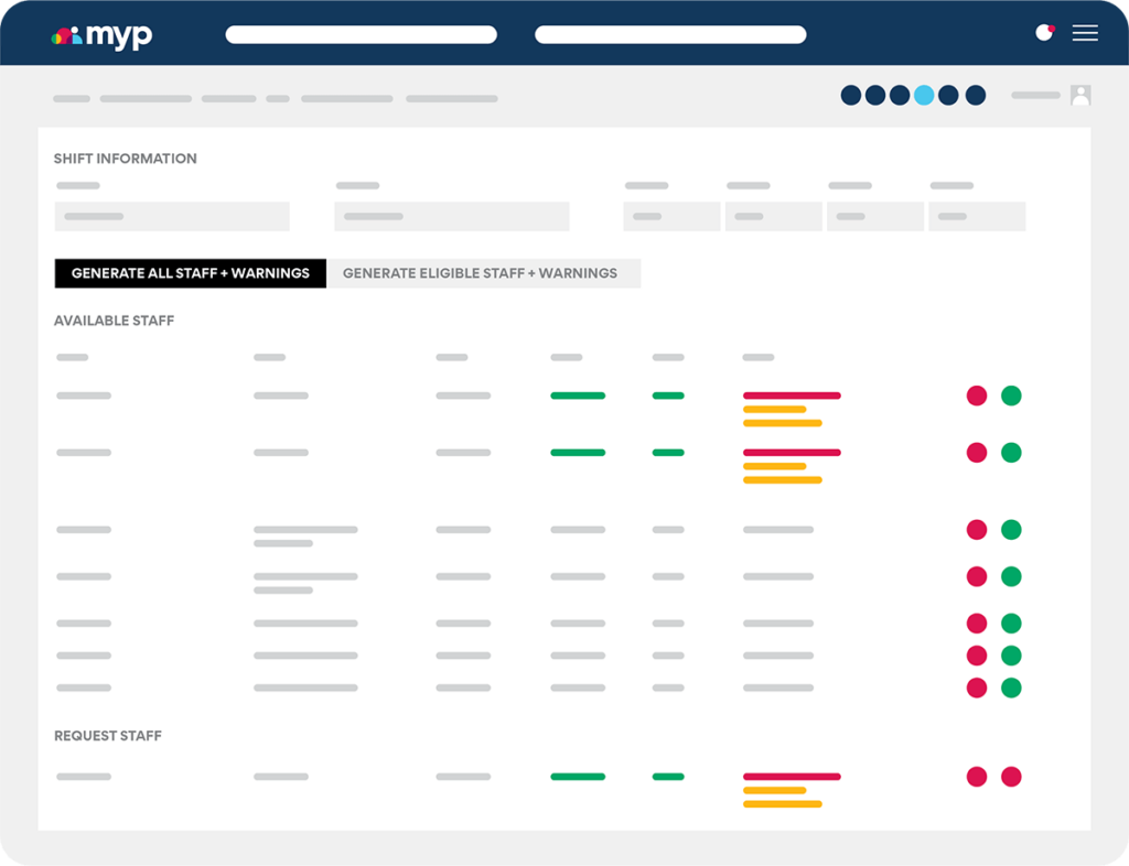 All-In-One NDIS Client Management Software - MYP