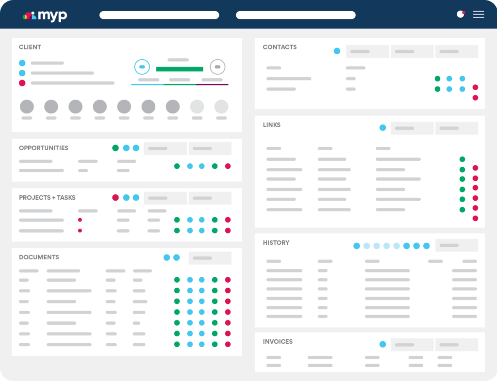 Complete NDIS Plan Management Software - MYP